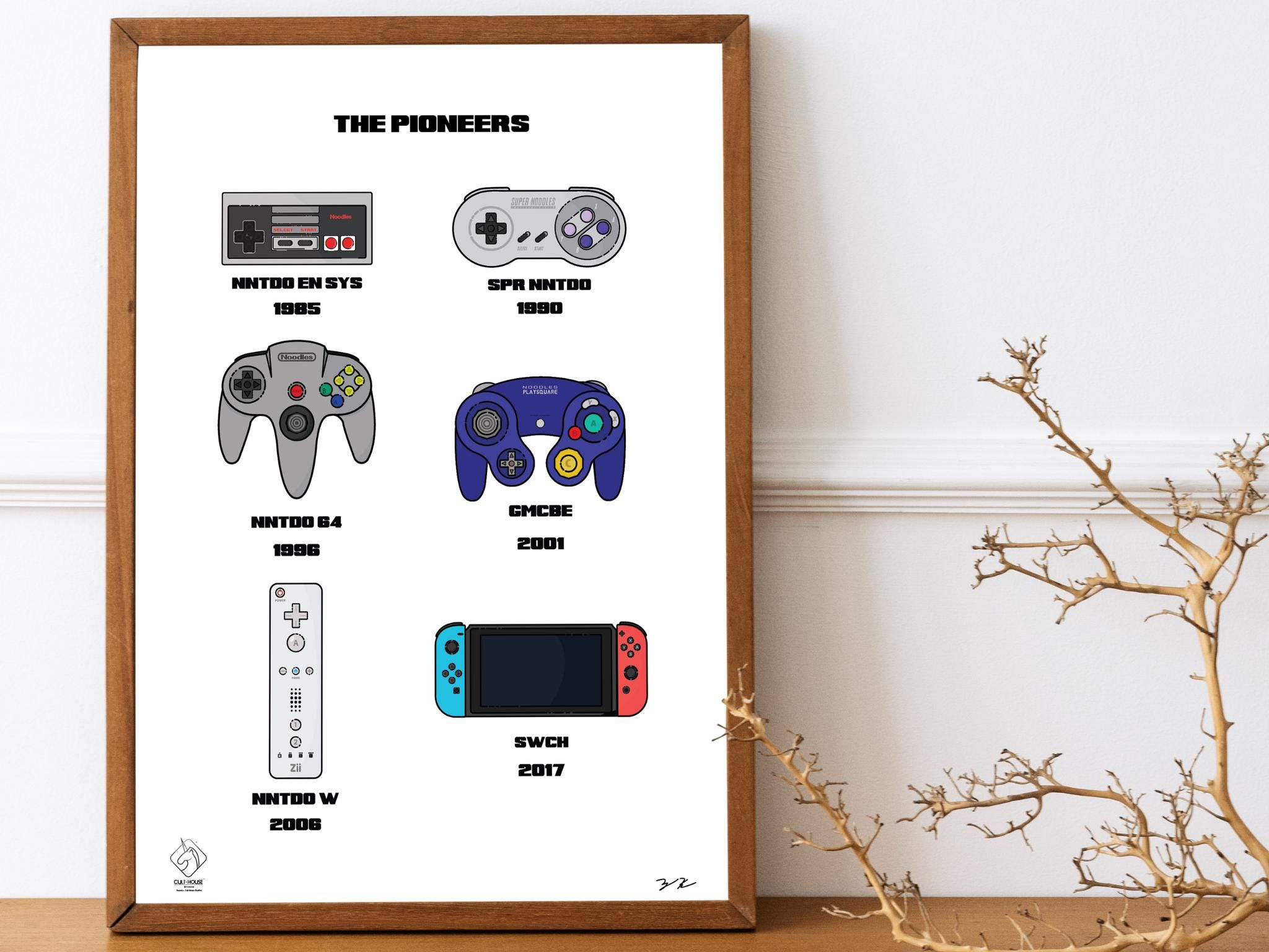 Video Game Controller Evolution Wall Decor Set, Digital Print, Game ...