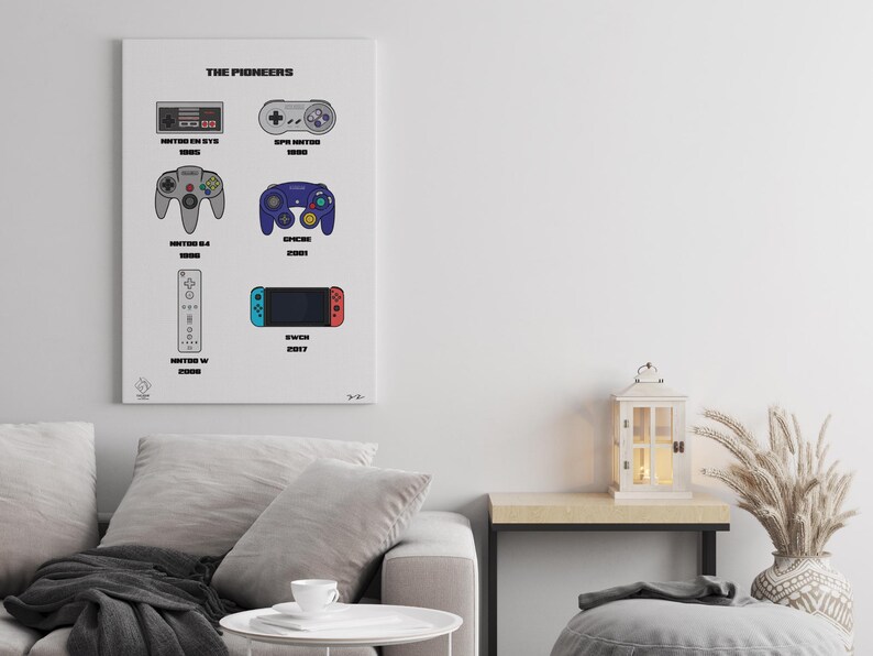 Video Game Controller Evolution Wall Decor Set, Digital Print, Game ...