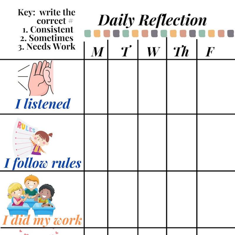 Behavior Charts - Etsy