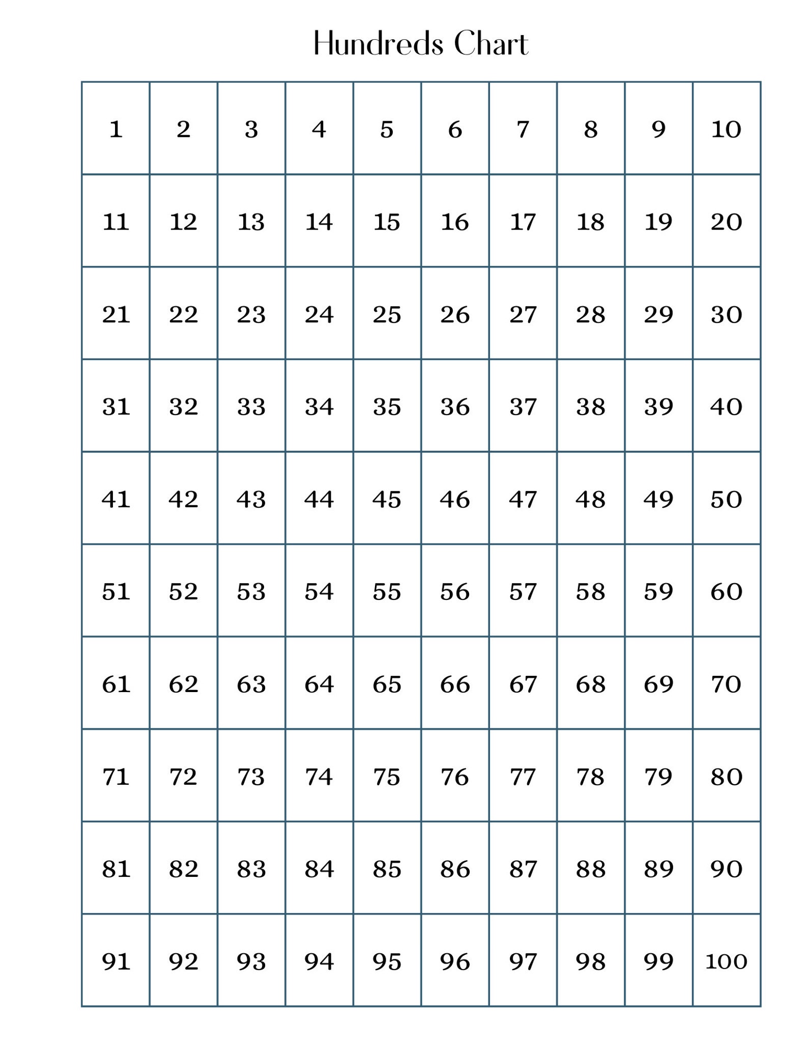 100 Printable Missing Numbers Worksheets / 120 Printable Missing ...