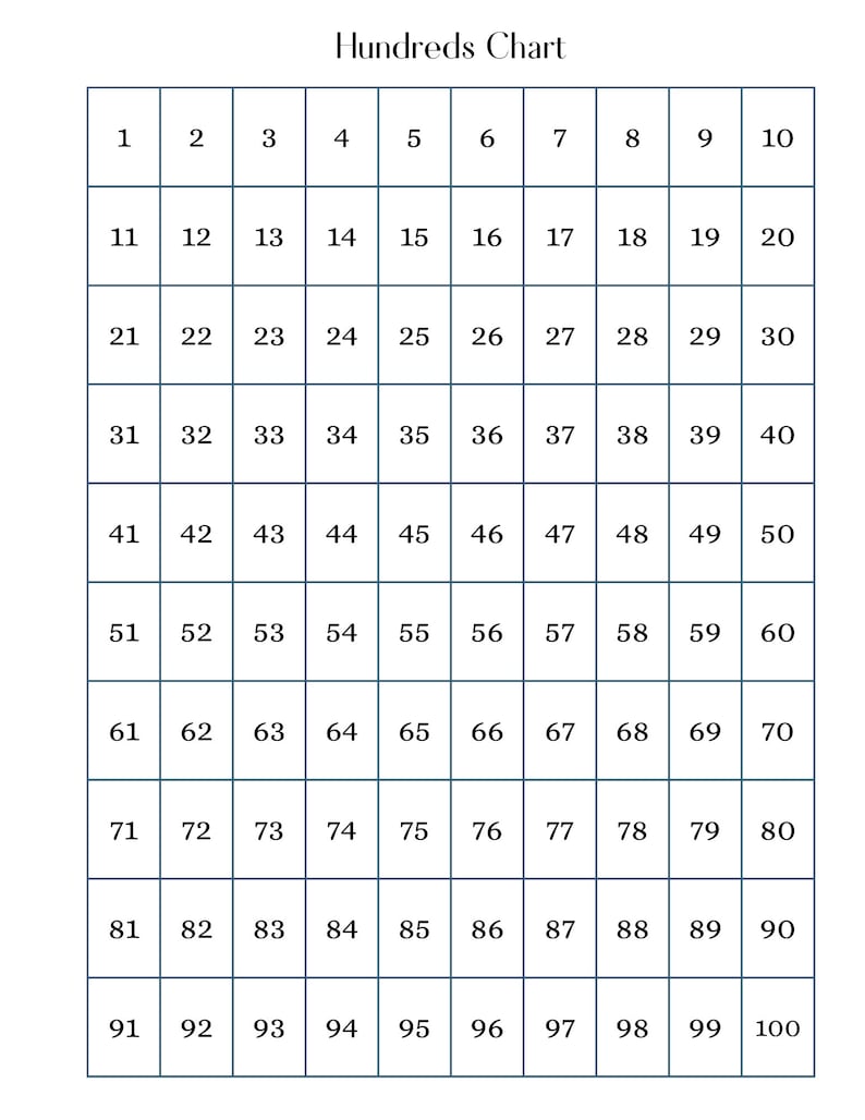 100 Printable Missing Numbers Worksheets / 120 Printable Missing ...