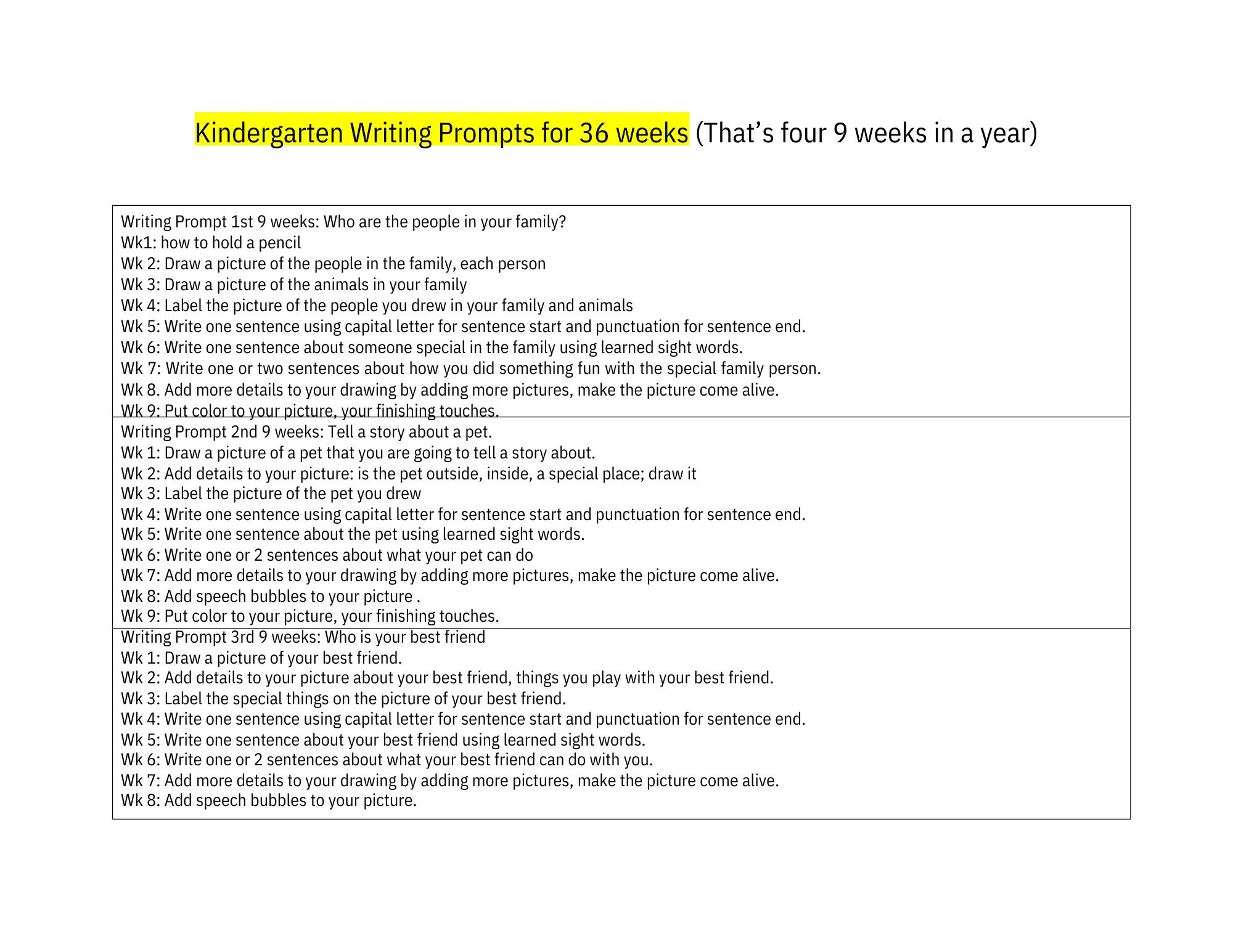 Kindergarten Writing Prompts; 36 Weeks Writing Prompts, School Writing ...