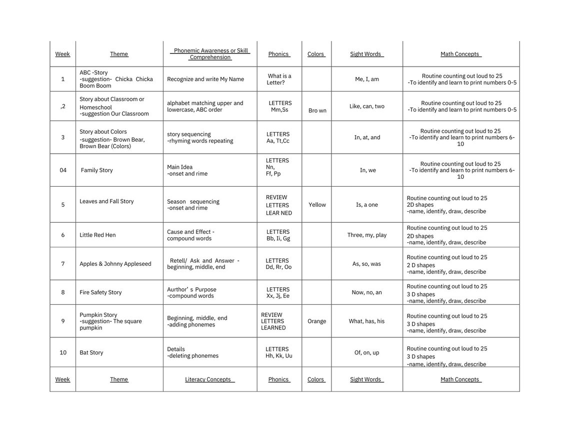 Kindergarten Lesson Plan Entire School Year, Complete Lesson Plan ...