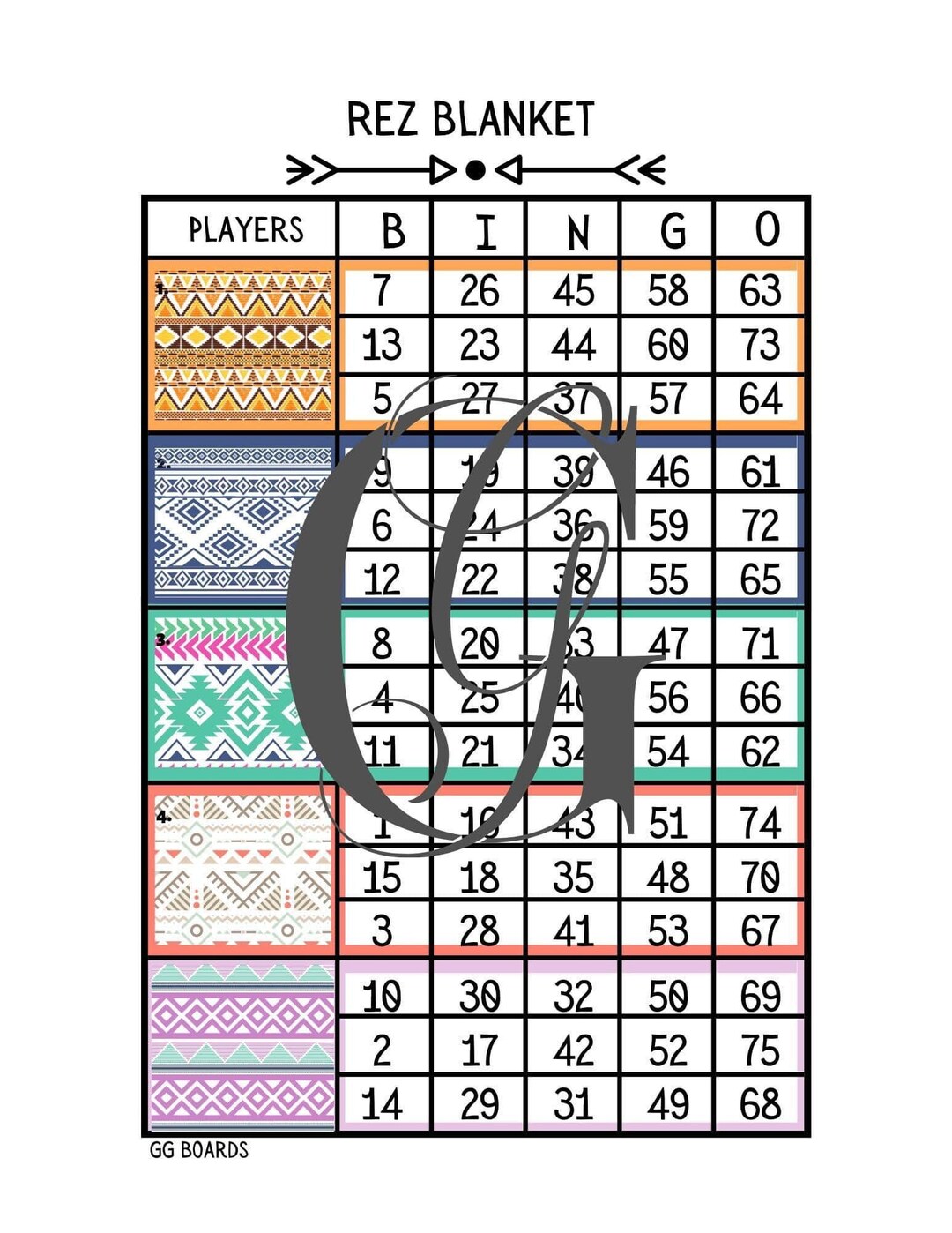 Rez Blanket Block Bingo Board 1-75 Ball - Etsy