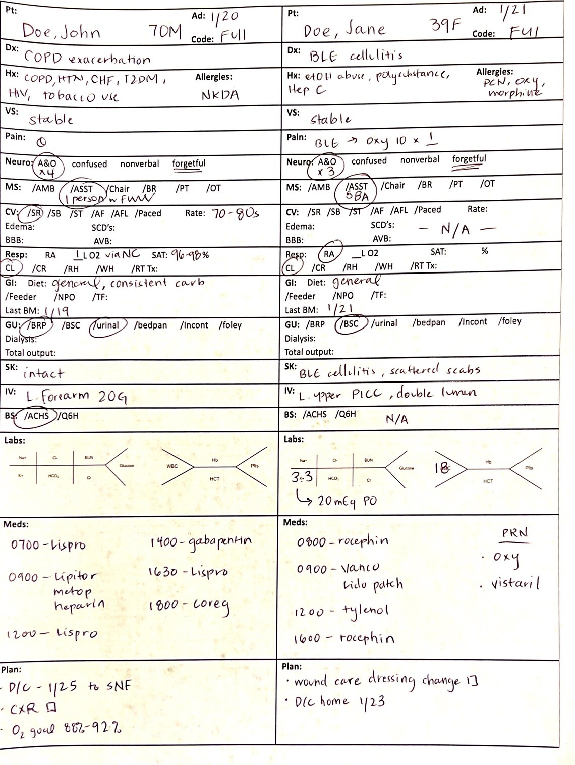 NEW! Nursing Report Sheet, Nursing Brain, Med Surg, Telemetry, SBAR ...