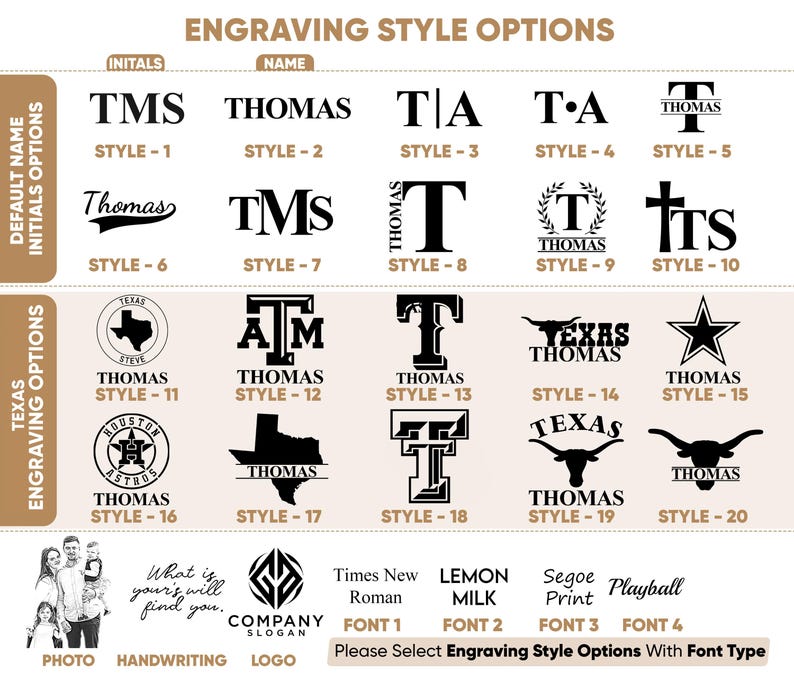 Texas State Gift, Texas Dopp Kits for Men, Personalized Texas Toiletry ...