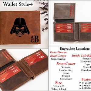 Personalized Gamer Monogram Gift, Leather Wallet Men, Best Gamer Gift ...