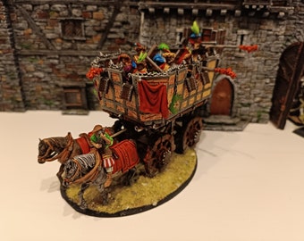 Highlands Miniatures - Etsy