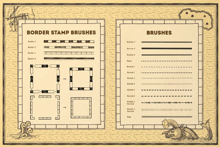 Vintage Map Creator Procreate Brushes, Borders, and Patterns - Etsy