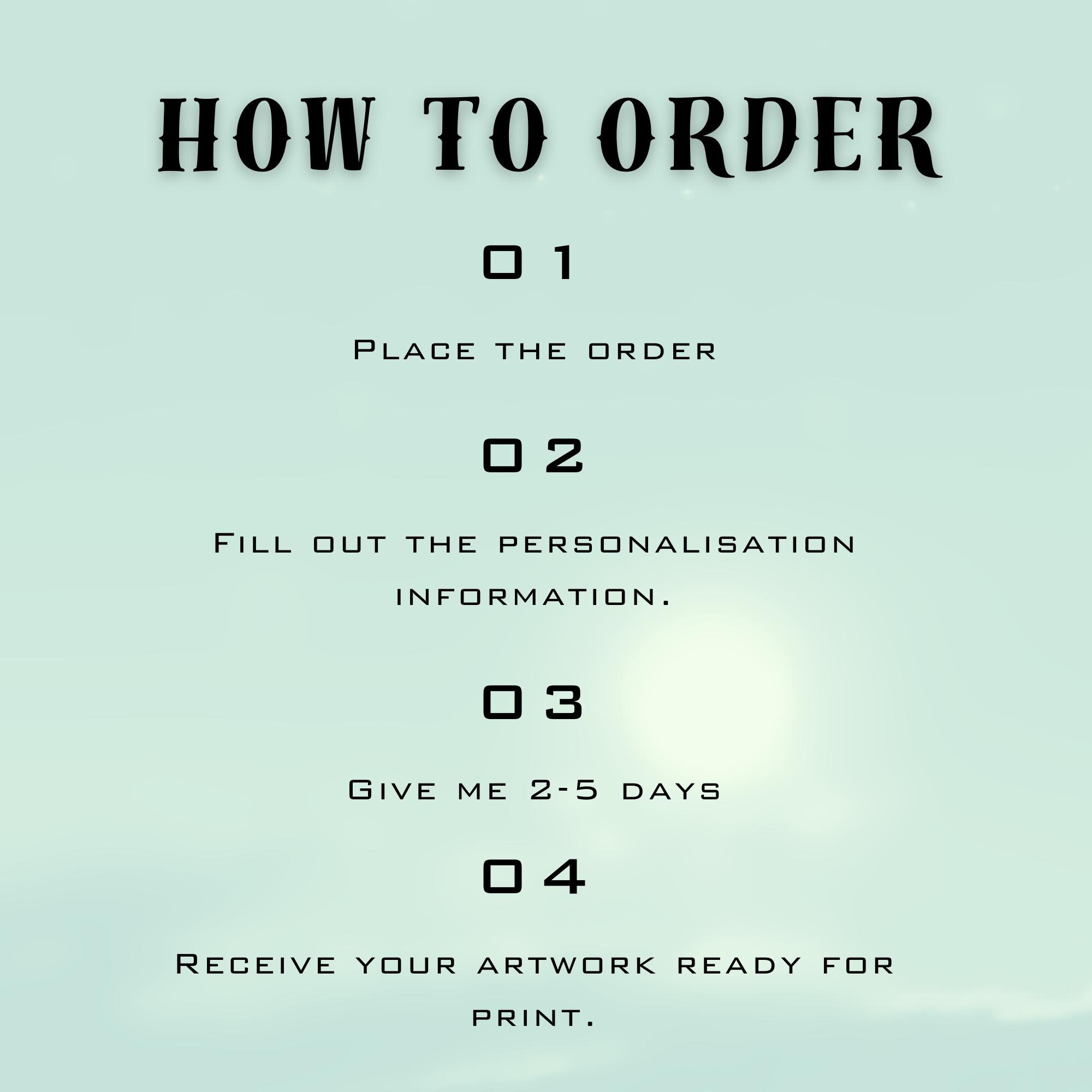 Custom Boondocks-style Character – Personalized Digital Art - Etsy