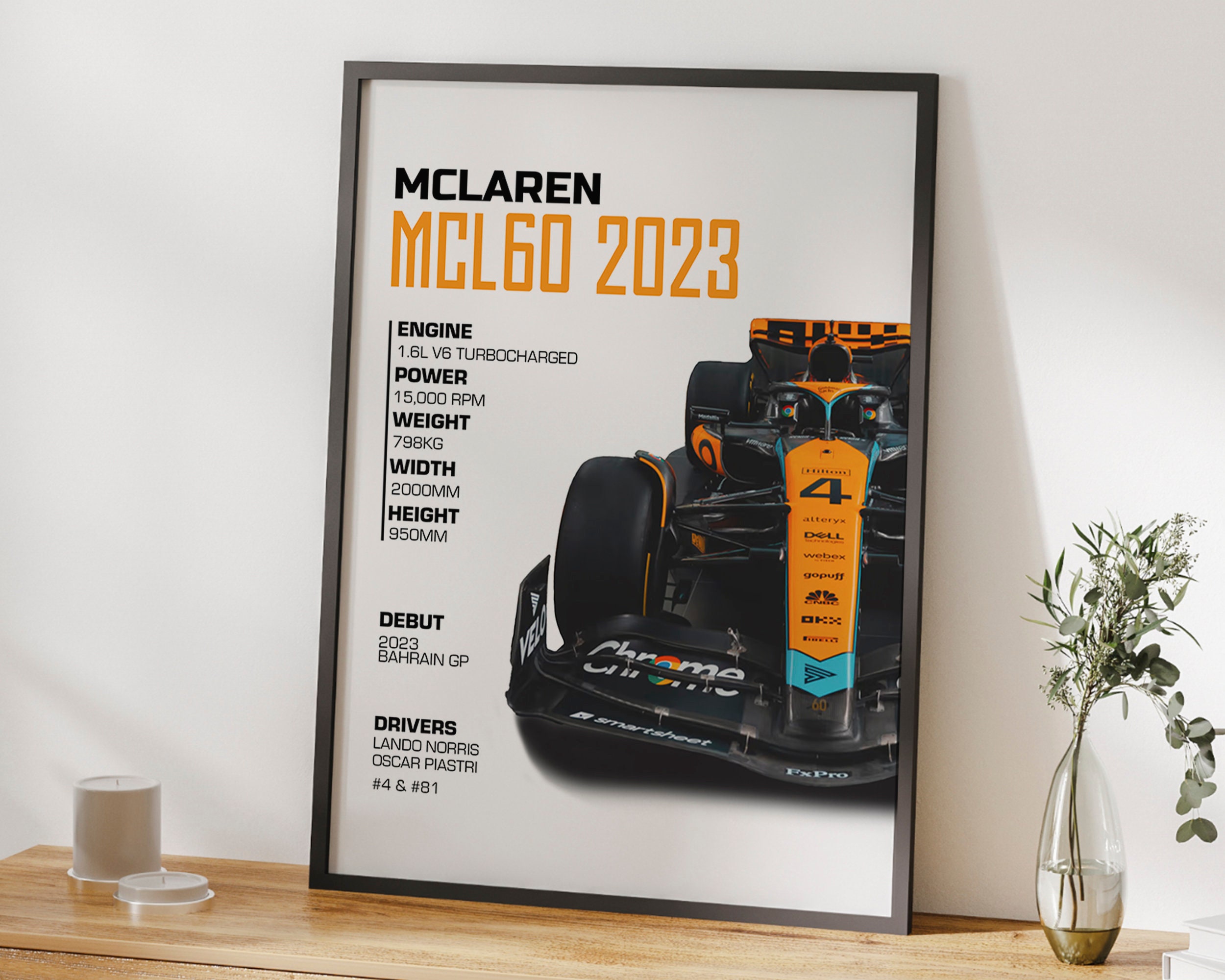 Mclaren F1 Car Poster Formula One Car Print F1 Track Poster - Etsy UK