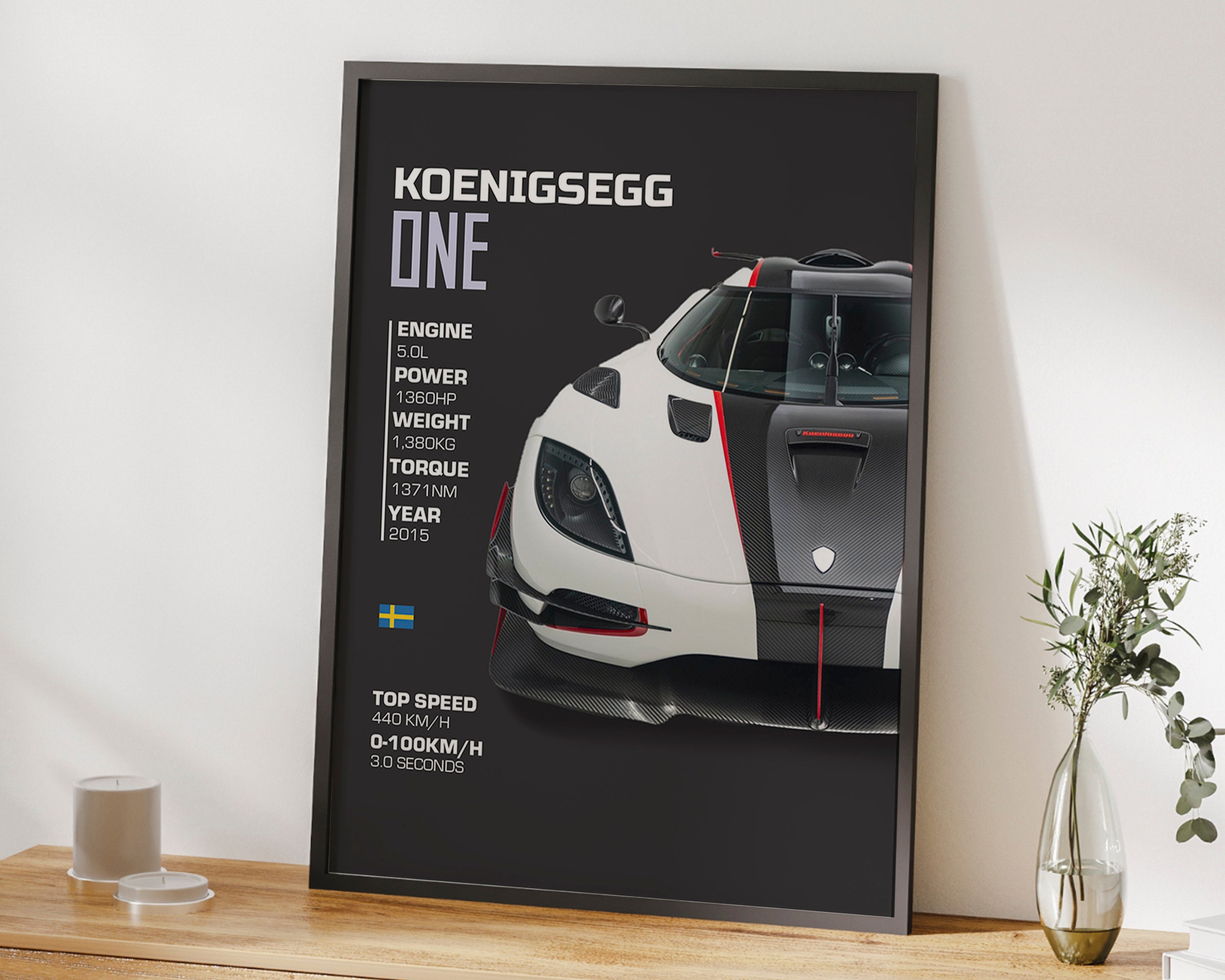Koenigsegg One Poster Koenigsegg Print Supercar Poster - Etsy UK