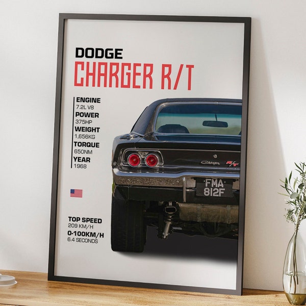 Dodge Charger Poster - Etsy UK