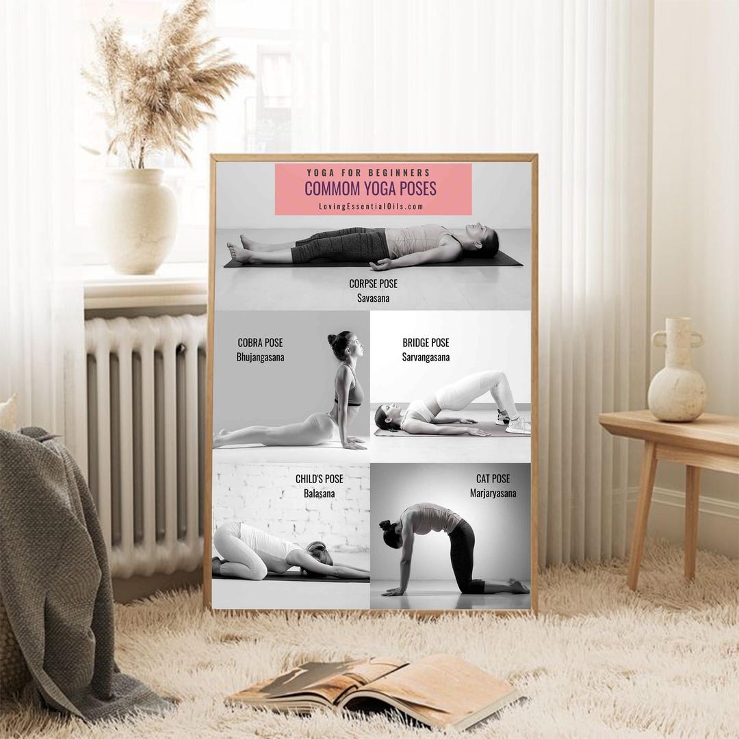 Blank Yoga Poses Chart Template - Decorate Living Room, Study Room ...