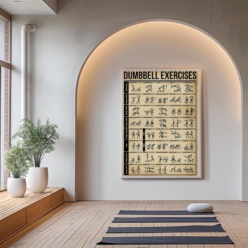 Dumbbell Exercises Posters Fitness Knowledge Metal Signs Wall Decor ...