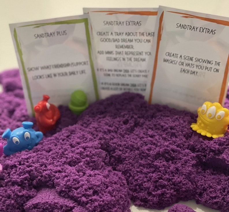 Patterns in the Sandtray: Cbt-guided Exploration Prompts and ...