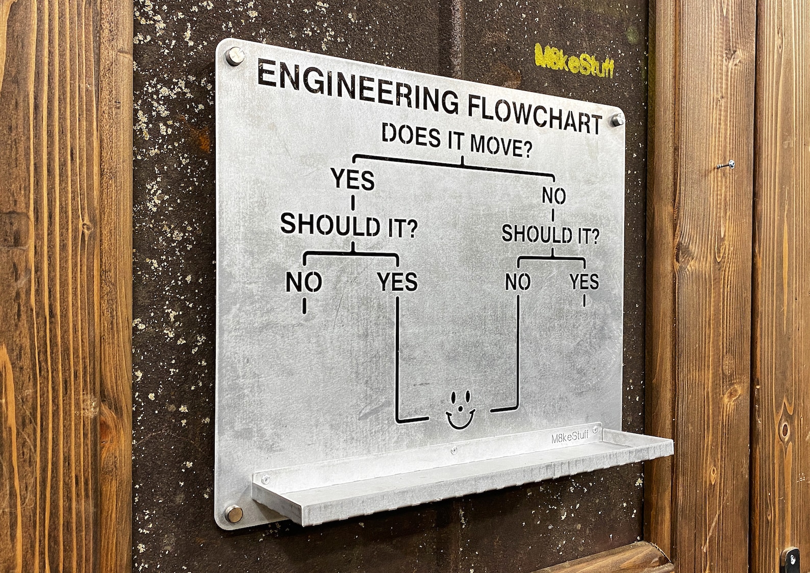 Aluminum Engineering Flowchart Sign: Funny Engineer Gift - Etsy