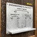 Aluminum Engineering Flowchart Sign: Funny Engineer Gift - Etsy