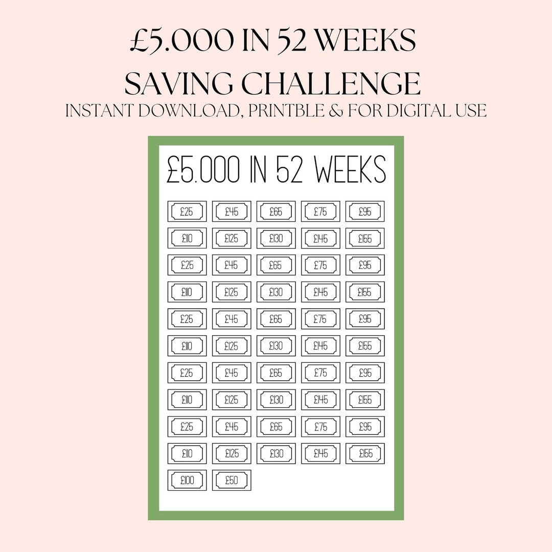 5000 in 52 Weeks Saving Challenge Printable Saving Challenge Digital ...