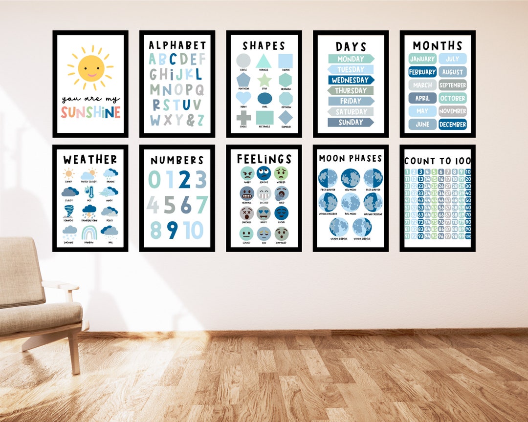 Set of Educational Posters, 10 Homeschool Prints, Montessori Classroom ...