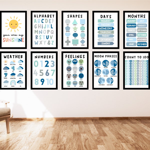 Educational Poster - Etsy
