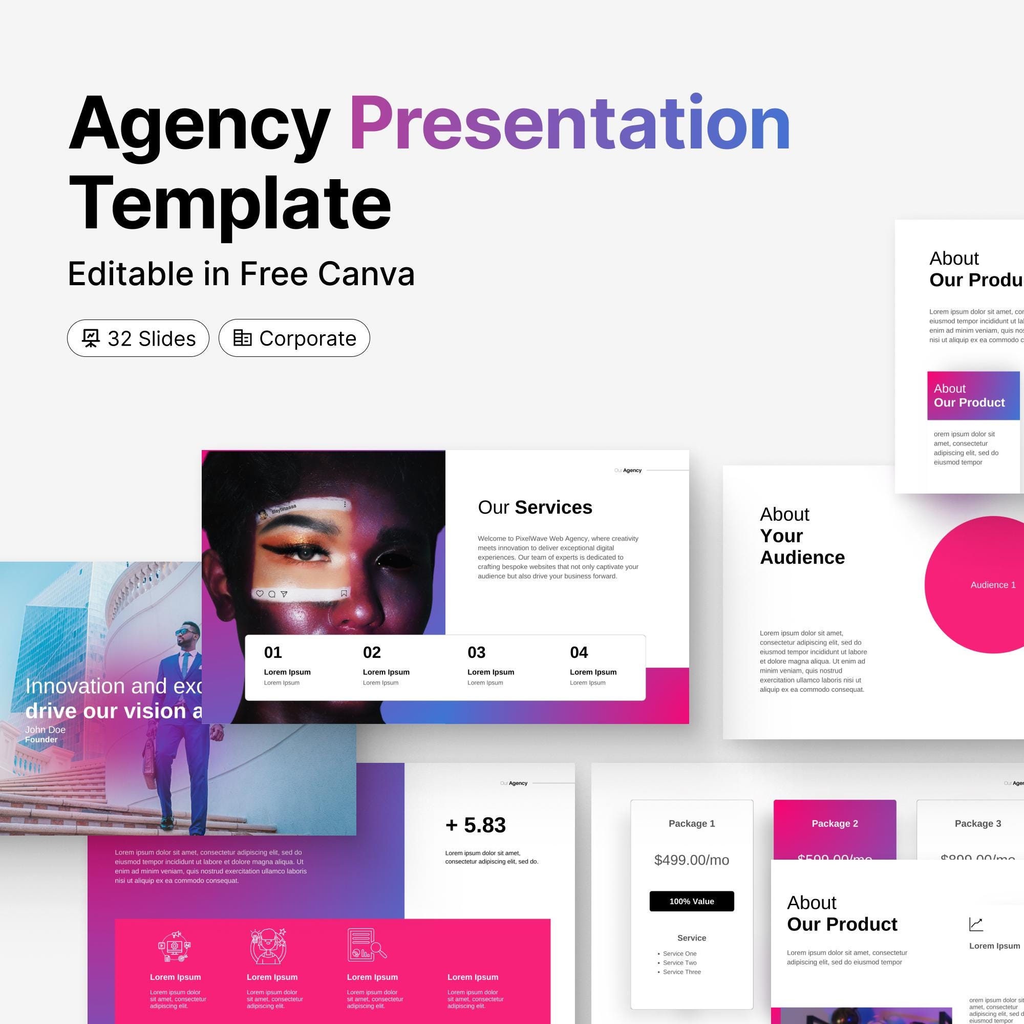 Agency Slide Deck Canva Template, Pitch Deck for Marketing Agencies and ...