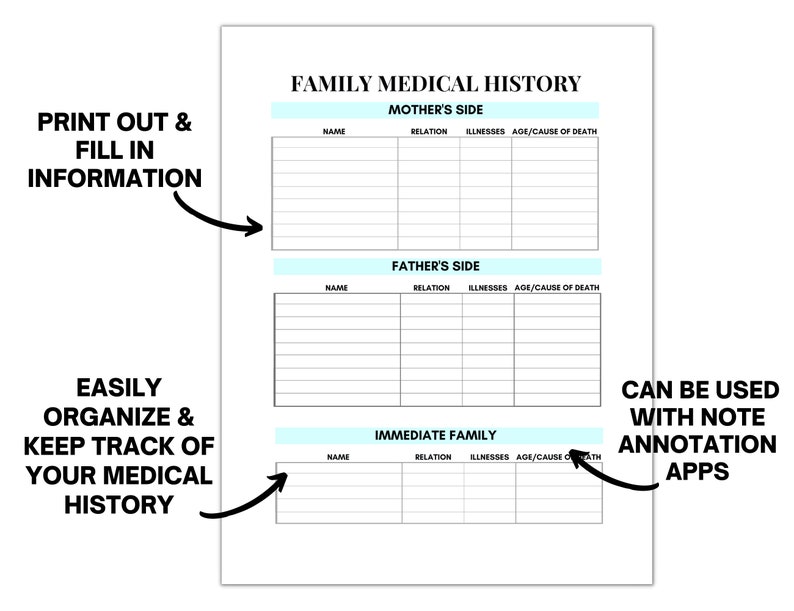 Medical History Form, Medical Tracker, Medical Information - Etsy