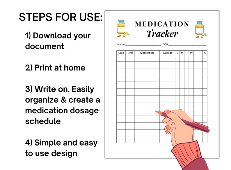 Medication Tracker Printable Bundle, Medication Chart and Daily ...
