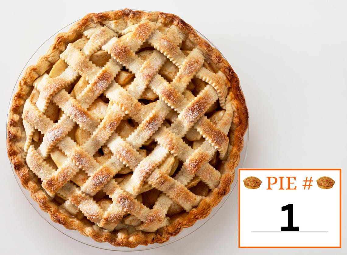 Pie Baking Contest Kit, Pie Competition, Pie Contest Awards ...