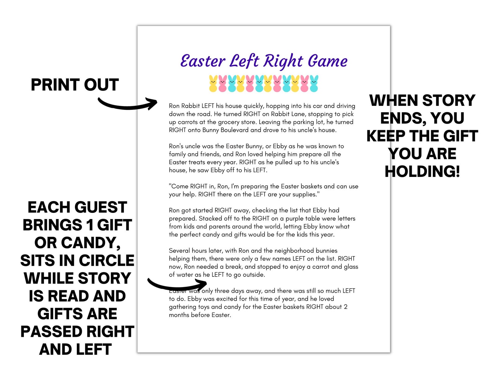 Easter Left Right Game, Pass the Gift Game, Pass the Prize Game, Right ...