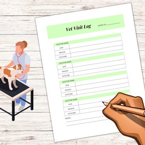 Pet Records, Pet Health Record, Dog Medicine Tracker, Vet Vaccination ...