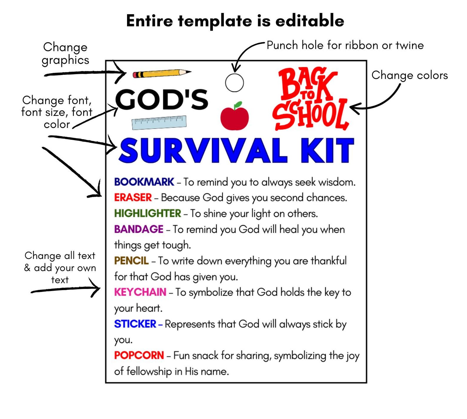 God's Back to School Survival Kit, Christian Survival Kit, God Survival ...