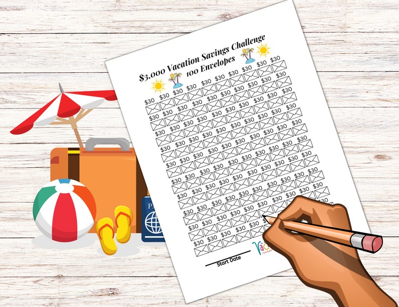 Vacation Savings Challenge Tracker Printable, 3000 Savings Challenge ...