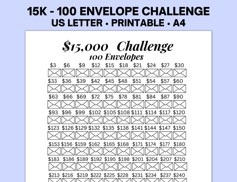 15K 100 Envelope Challenge Printable, 15000 Savings Challenge, Savings ...