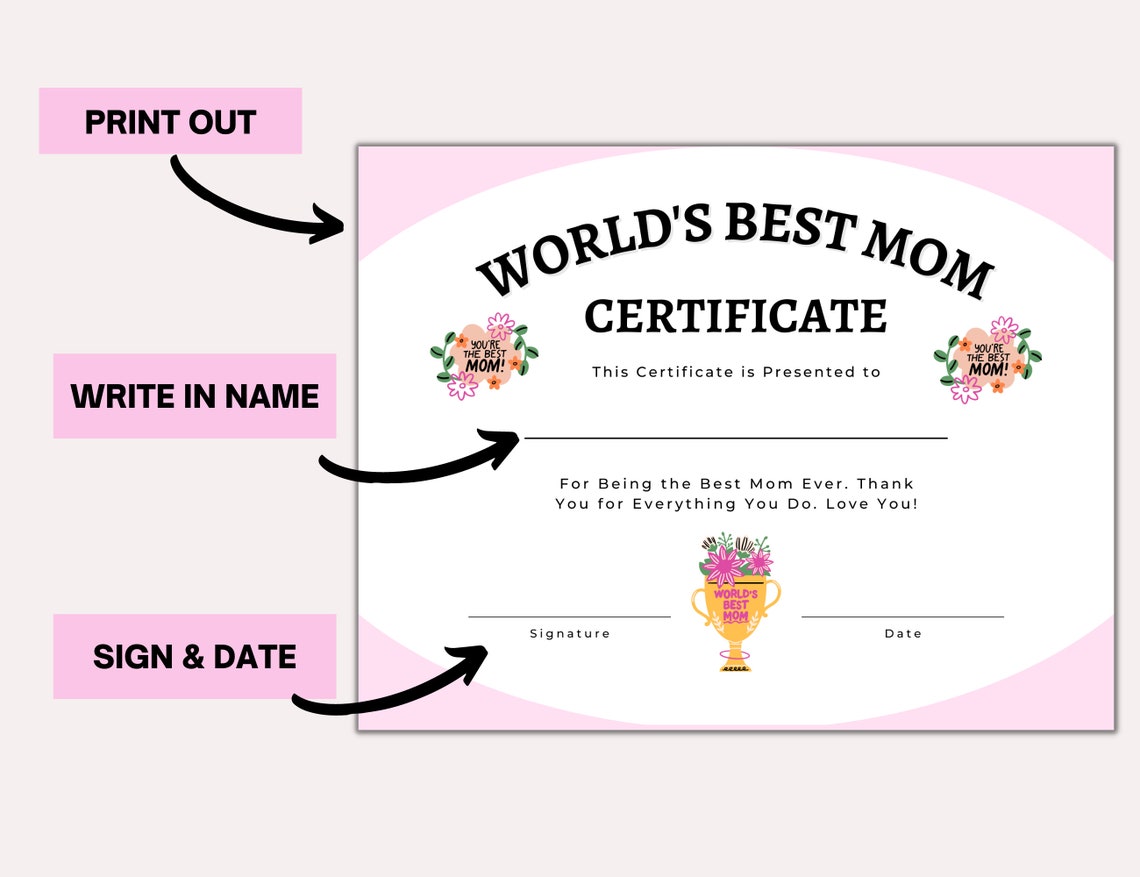 Best Mom Certificate, World's Best Mom, Best Mom Ever Award Certificate ...