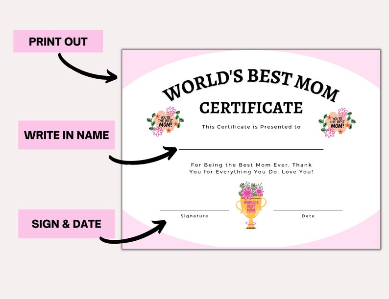 Best Mom Certificate, World's Best Mom, Best Mom Ever Award Certificate ...