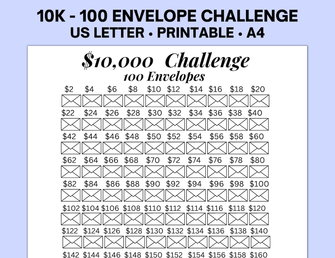 100 Envelope Challenge Printable 10k Savings Challenge 10000 - Etsy
