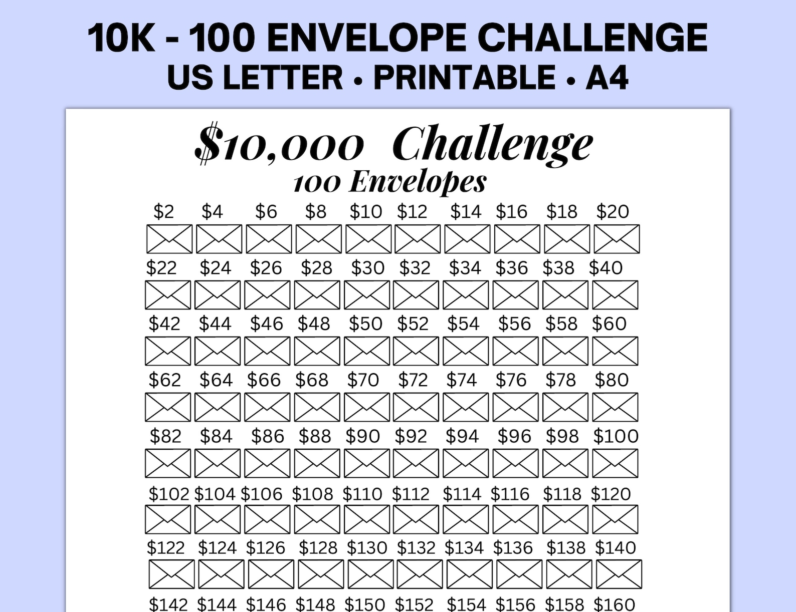 100 Envelope Challenge Printable 10k Savings Challenge 10000 - Etsy