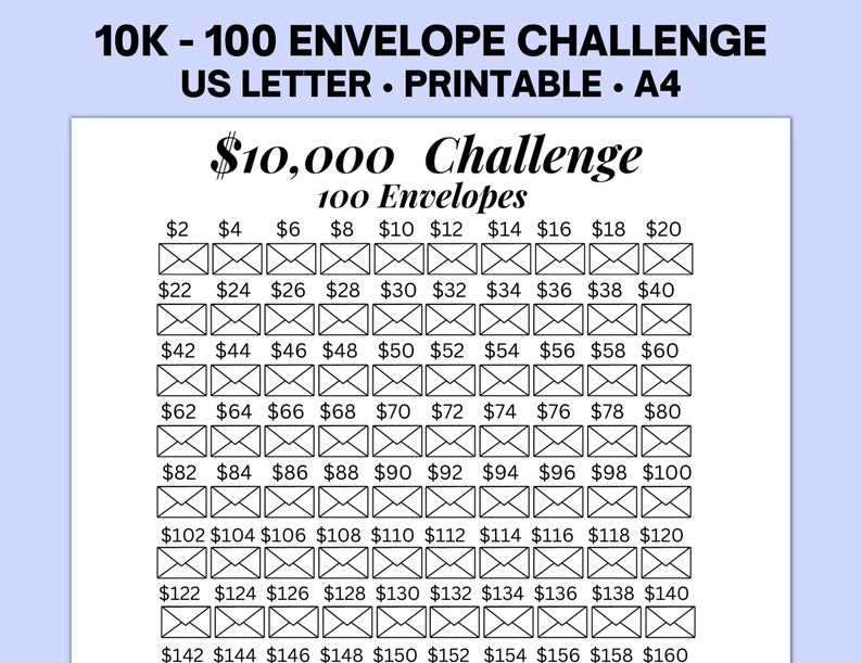 100 Envelope Challenge Printable, 10k Savings Challenge, 10000 Savings ...