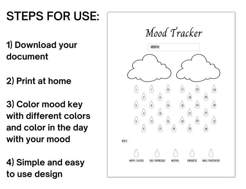 Mood Tracker Printable, Mood Habit Tracker Daily, Weekly and Monthly ...