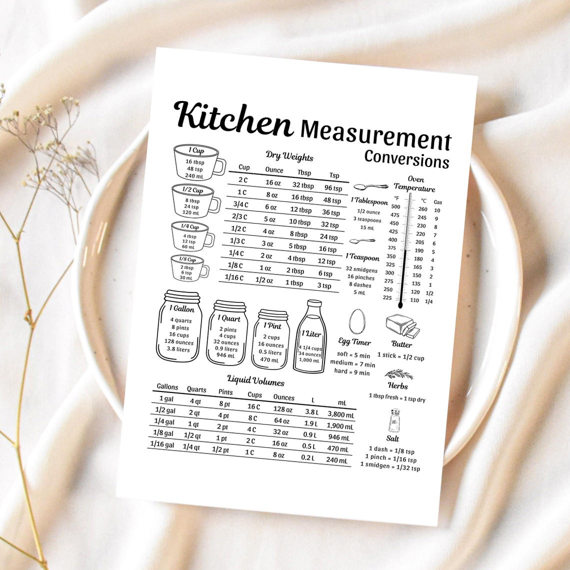 Kitchen Conversion Chart Printable Cooking Conversion Kitchen ...