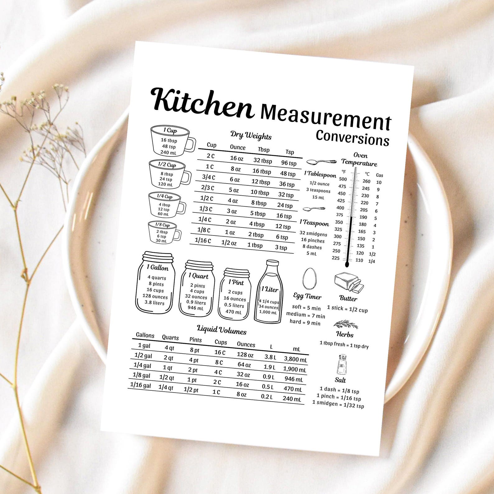 Kitchen Conversion Chart Printable Cooking Conversion Kitchen ...