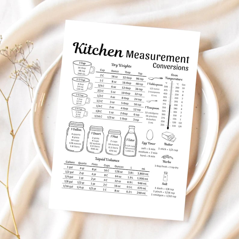 Kitchen Conversion Chart Printable Cooking Conversion Kitchen ...