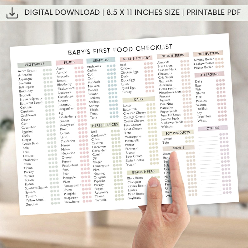 Printable Baby's First Food Checklist | Baby Food Tracker | Baby Led ...