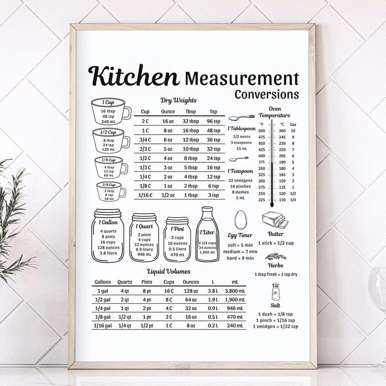 Kitchen Conversion Chart Printable Cooking Conversion Kitchen ...