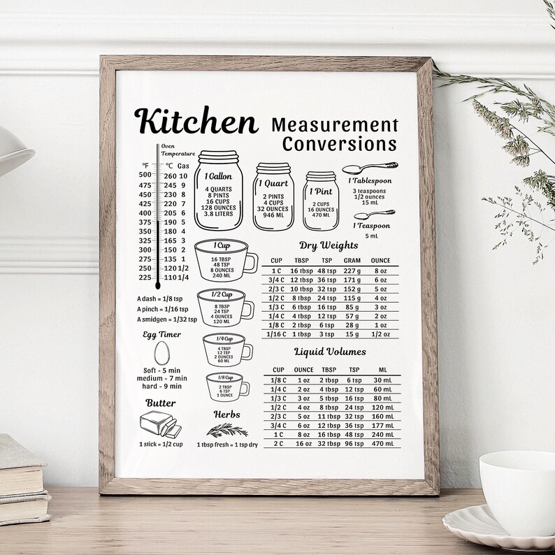 Kitchen Conversion Chart SVG, Cooking Conversions, Vintage Kitchen ...