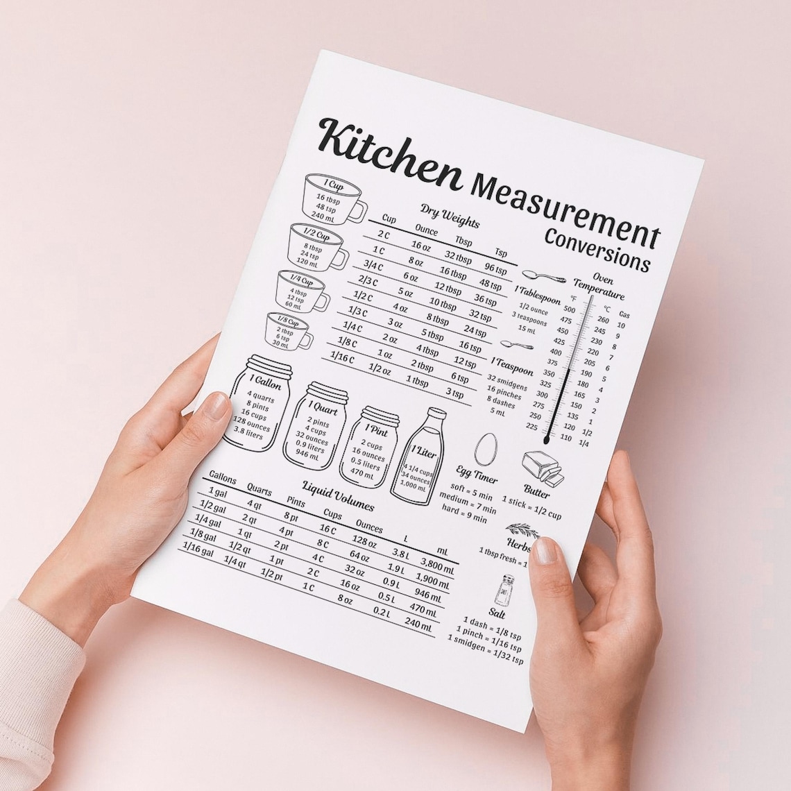 Kitchen Conversion Chart Printable Cooking Conversion Kitchen ...