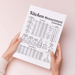 Kitchen Conversion Chart Printable Cooking Conversion Kitchen ...