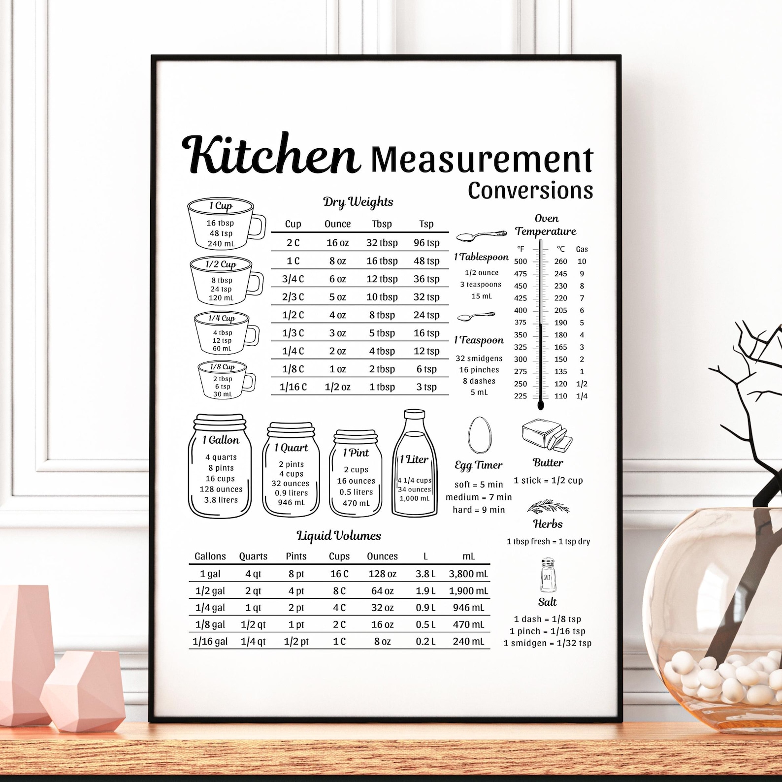 Kitchen Conversion Chart Printable Cooking Conversion, Modern Kitchen ...