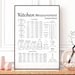 Kitchen Conversion Chart Printable Cooking Conversion, Modern Kitchen ...
